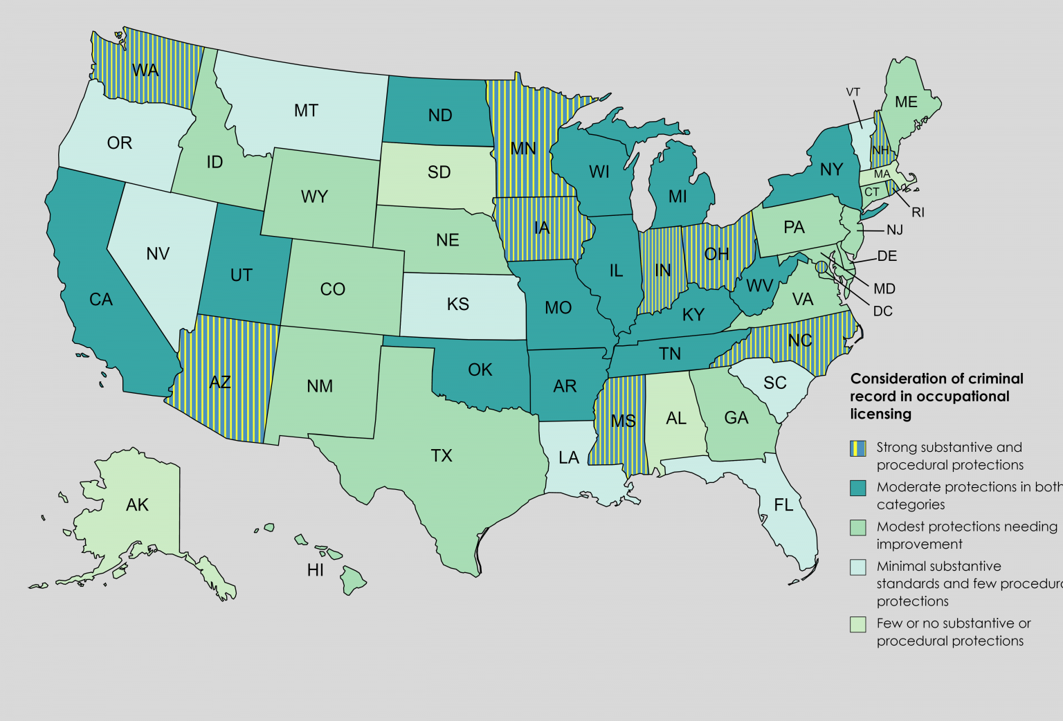 Collateral Consequences Resource Center